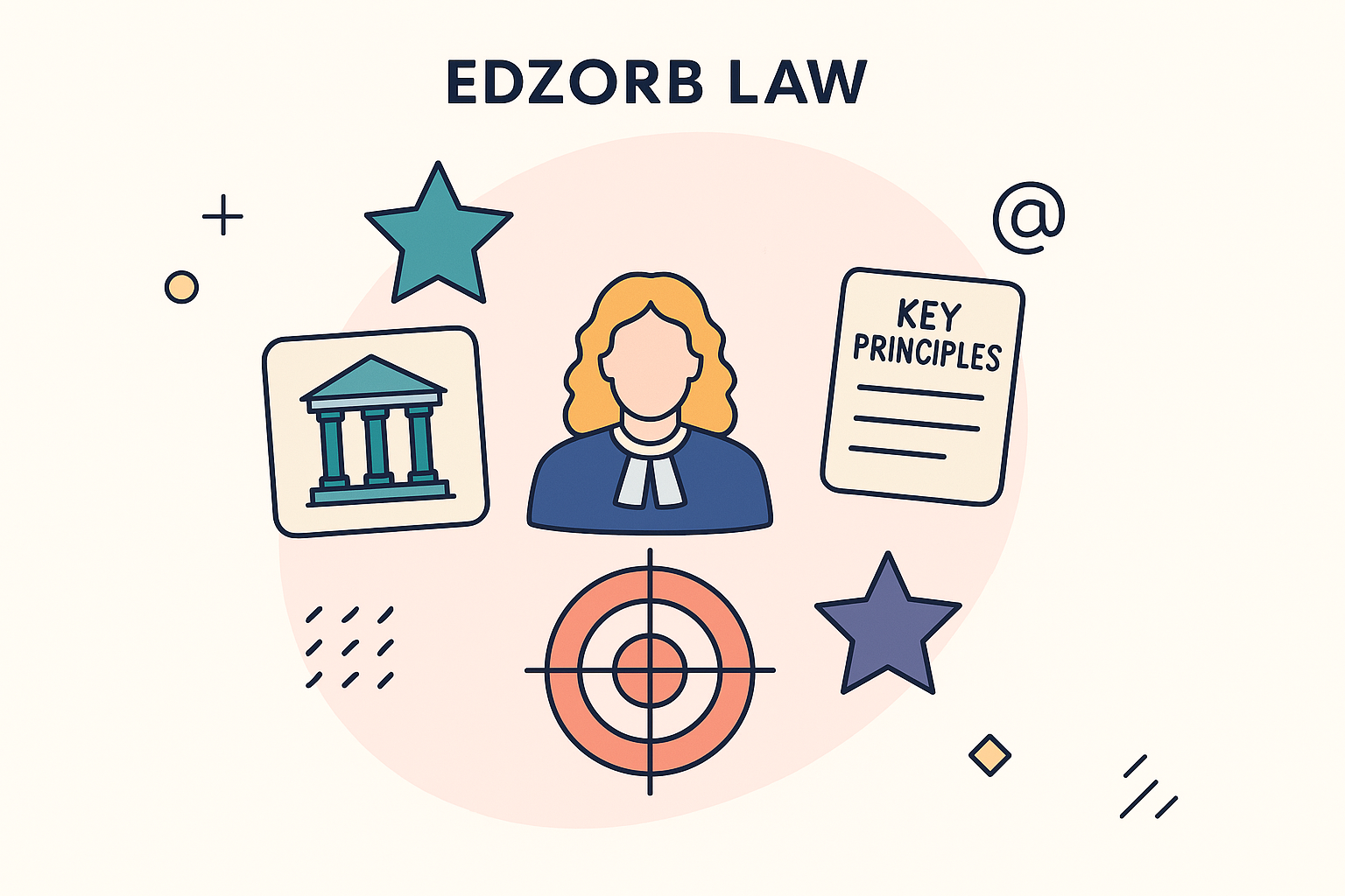 Principles of Statutory Interpretation in Law🔒: Key Rules & Landmark ...