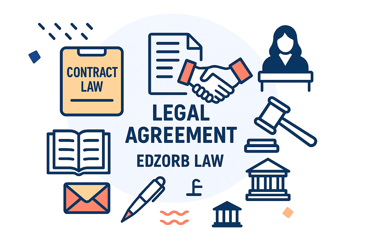Understanding the Essentials of a Valid Contract: A Comprehensive Guide ...