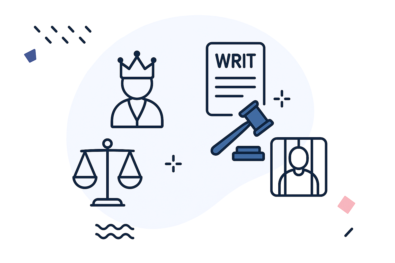 Understanding Writ Petitions in India: A Complete Guide - Edzorb Law